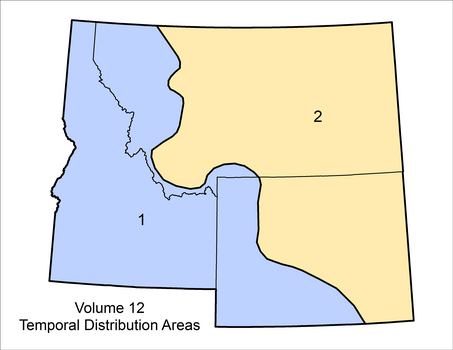 Temporal Distributions-PFDS/HDSC/OWP